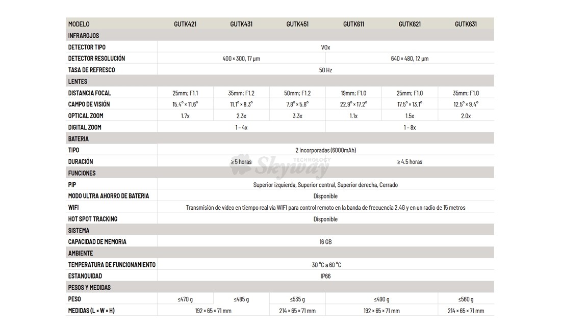 MONOCULAR INFRAROJO TK431 GUIDE SENSMART